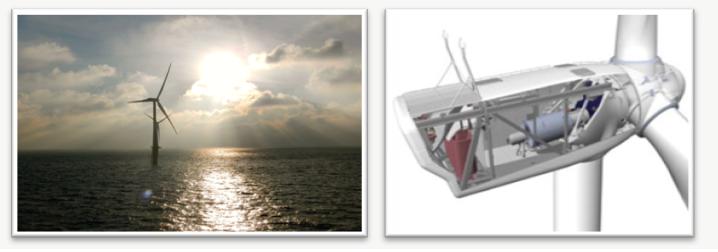 Belwind cases | Owi-lab